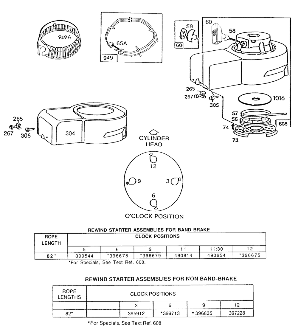 Briggs and Stratton Engine 92502-5164-01 - OEM Parts & Repair Help ...